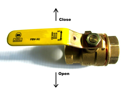 Brass Ball Valve: Safely Closing Or Opening A Water Valve