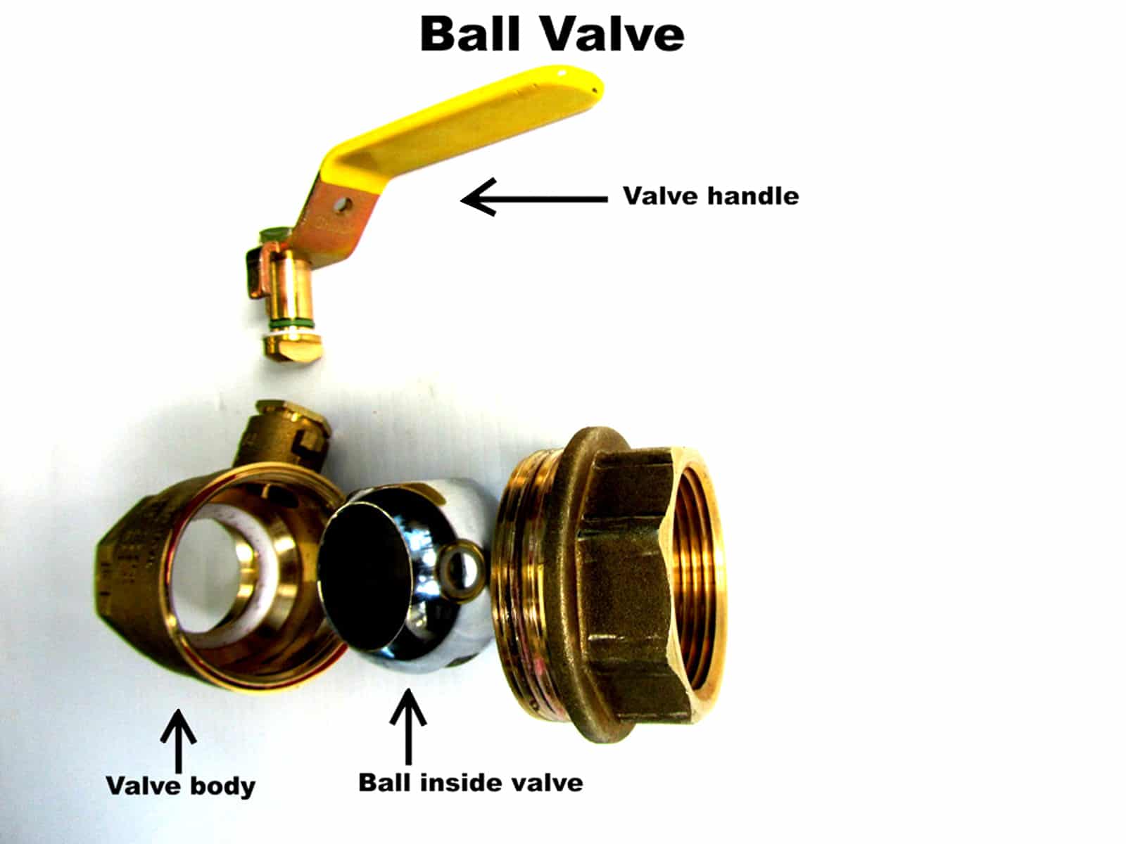 A Water Line Gate Valve Closed Improperly Can Break Closed