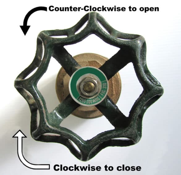 Opening Or Closing A Gate Valve Properly Avoids Valve Damage