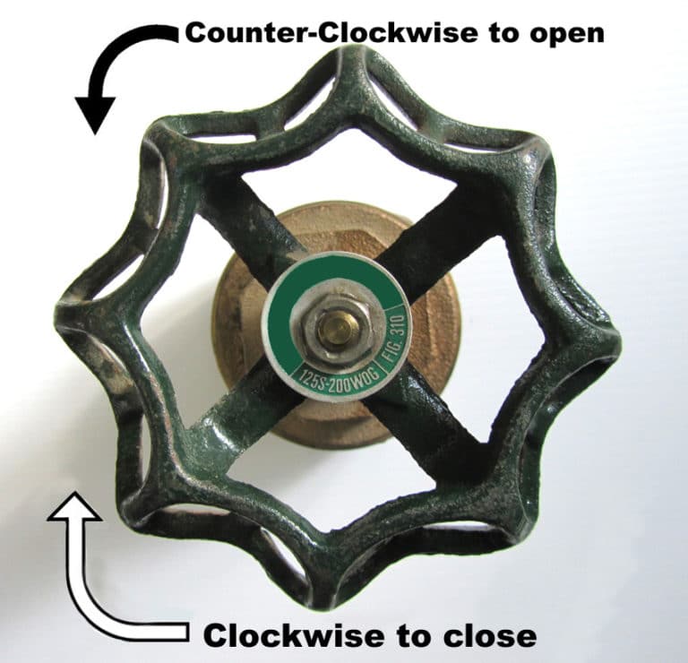Opening Or Closing A Gate Valve Properly Avoids Valve Damage