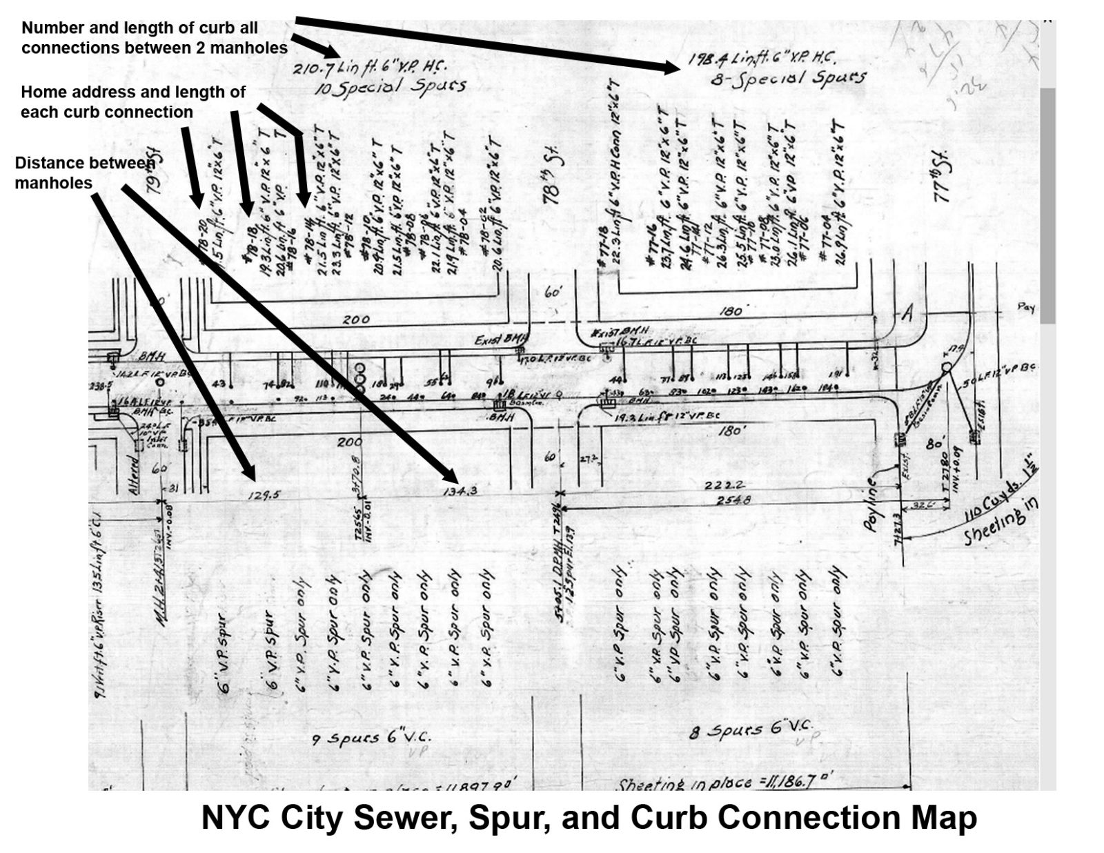 Sewer Connection Diagram New Sewer Layout | Reshaping Our Footprint