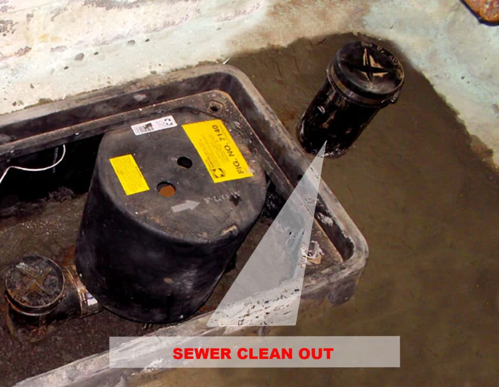 Sewer Check Valves: The Keys To Proper Installation